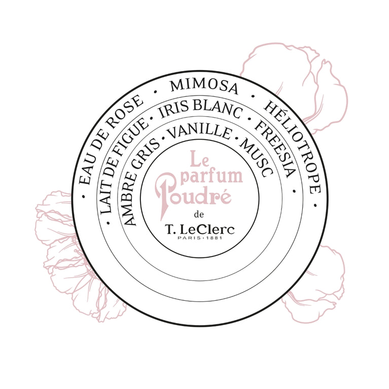 Coffret Parfum et Céramique – Maison Théophile LeClerc
